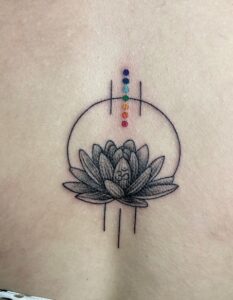 Exploring 7 Chakras Tattoo Design Meanings for Spiritual Enlightenment