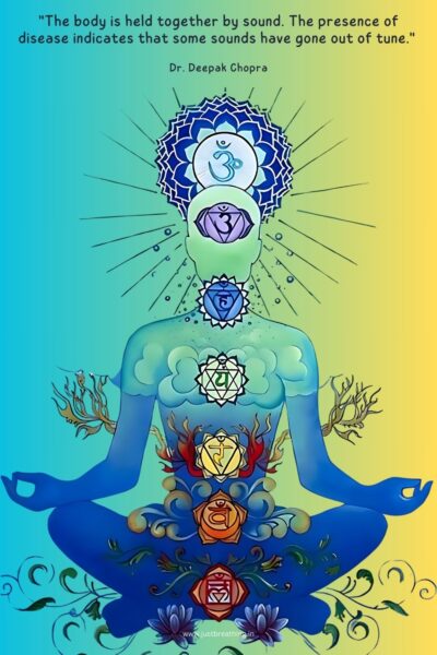 Inspiring Quotes on Chakras to Elevate Your Spirit