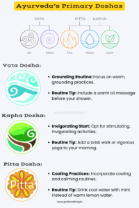 Practical Ayurveda: 5 Element Practices for a Vibrant and Balanced Life